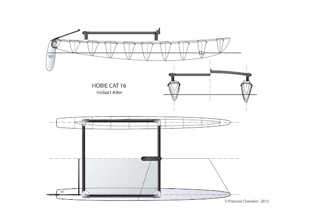 Chevalier Taglang: THE EVOLUTION OF SAILING MULTIHULLS _ A BRIEF HISTORY