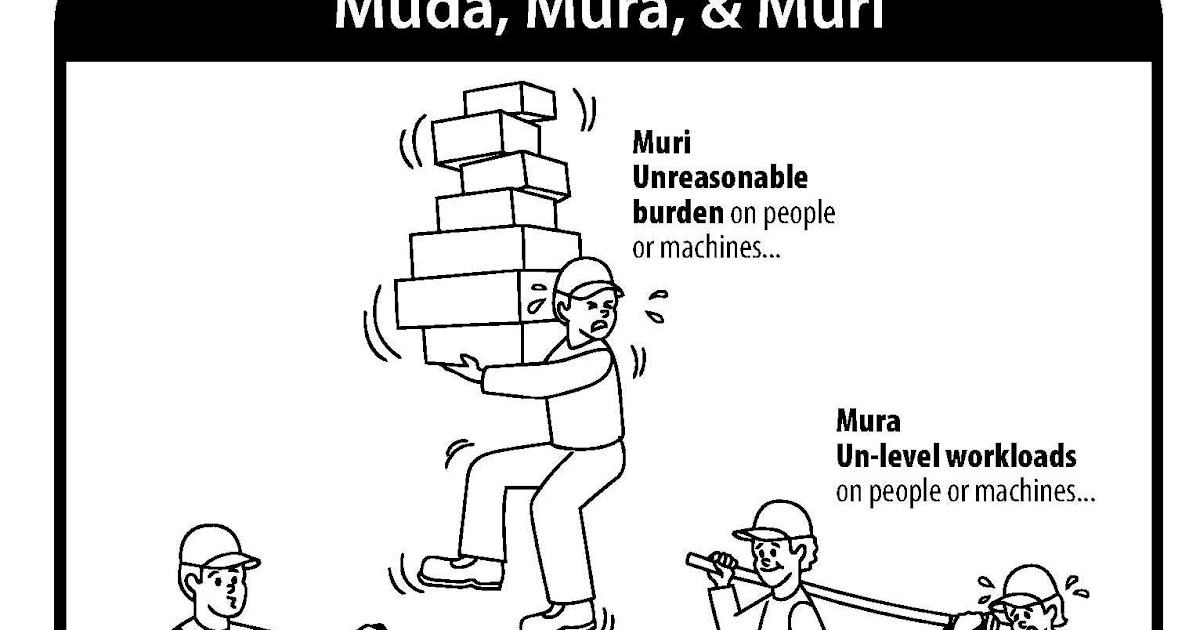 Musings 'n scribblings of a philanthrope .. : An excellent explanation ...