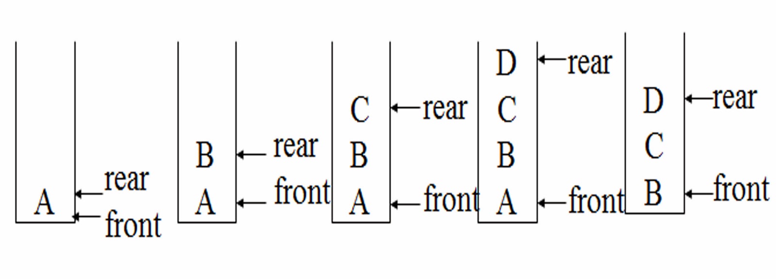 Programming and IT Research Center (ج البرمجة وتكنولوجيا المعلومات مركز ...