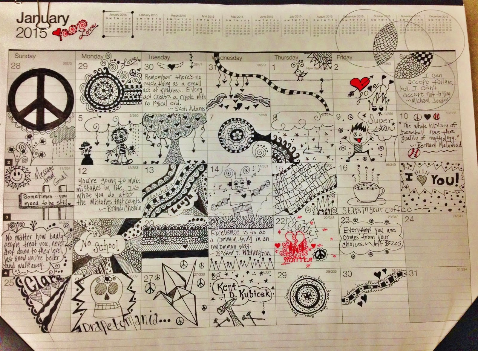 planet clare: January doodles