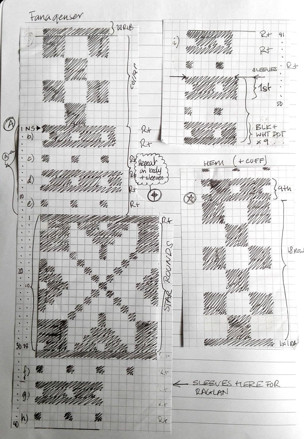 Traditional Norwegian Knitting