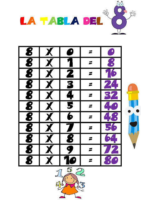 El blog de Xaqueline Monteith para 4º de primaria