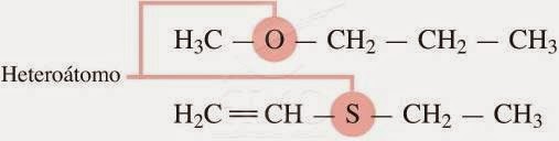 De Tudo Um Pouco: Meu Roteiro de Estudos - Química: Classificação dos ...