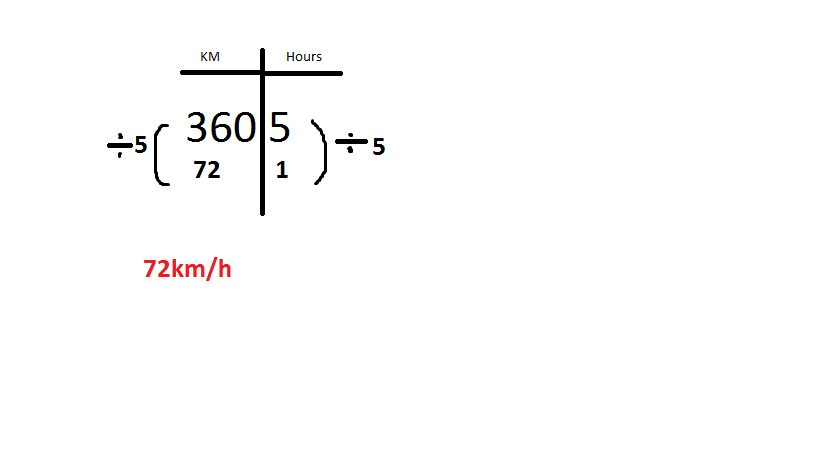 873 Math Blog (2012): Sara's Proportion Post
