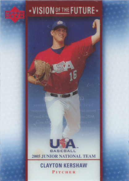 Dodgers Blue Heaven: Look at the Earliest Clayton Kershaw Cards - A ...