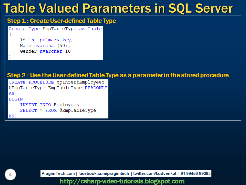 Sql Server And C Video Tutorial Table Valued Parameters In Sql Server