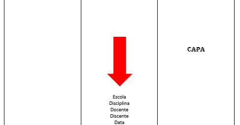 TIC online: 7.º ano