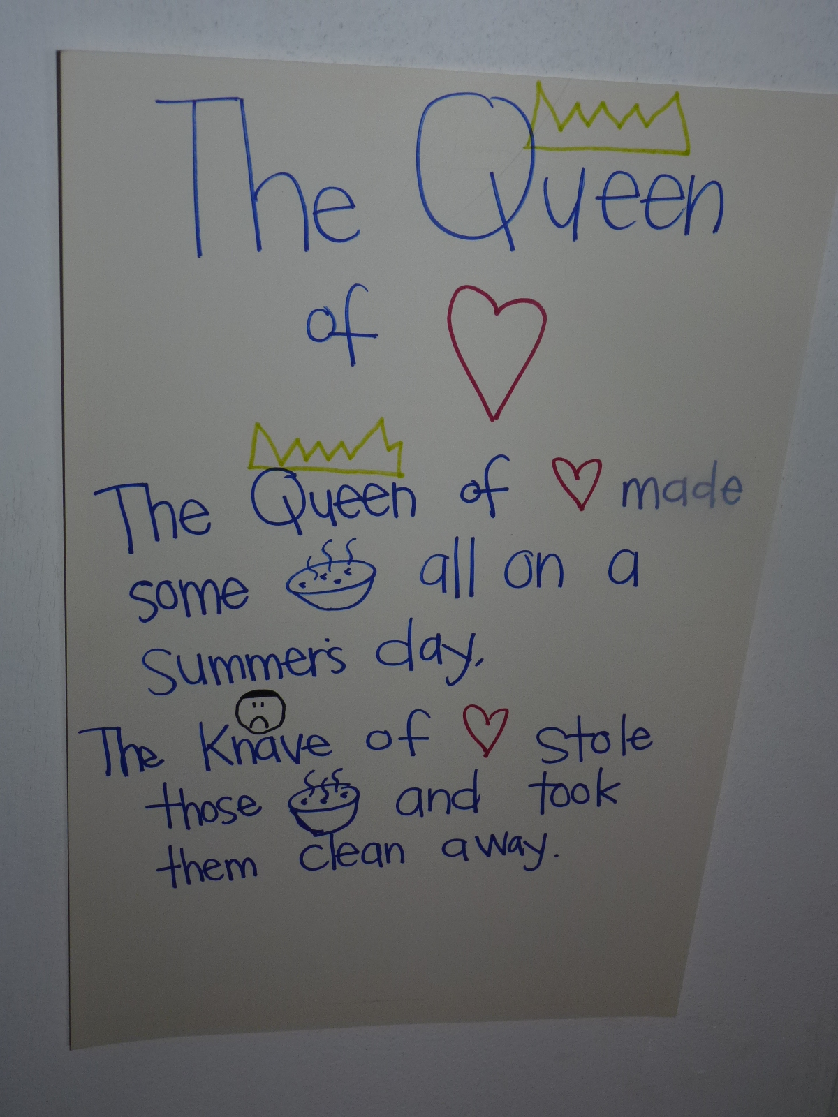 My Oatmeal Kisses: The Queen of Hearts