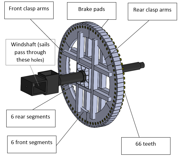 Chinnor Windmill: Illustrations