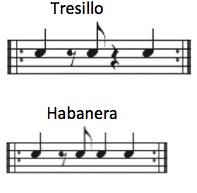 Daniel Hardie Jazz History Blog