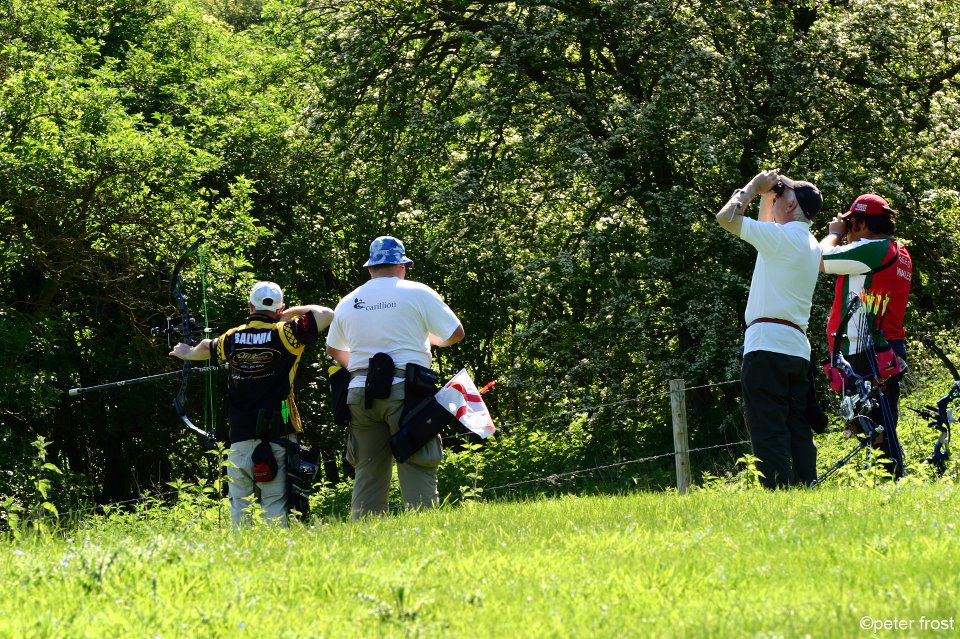 Like A Boss Archery: Beginners guide - Essential overview to different ...