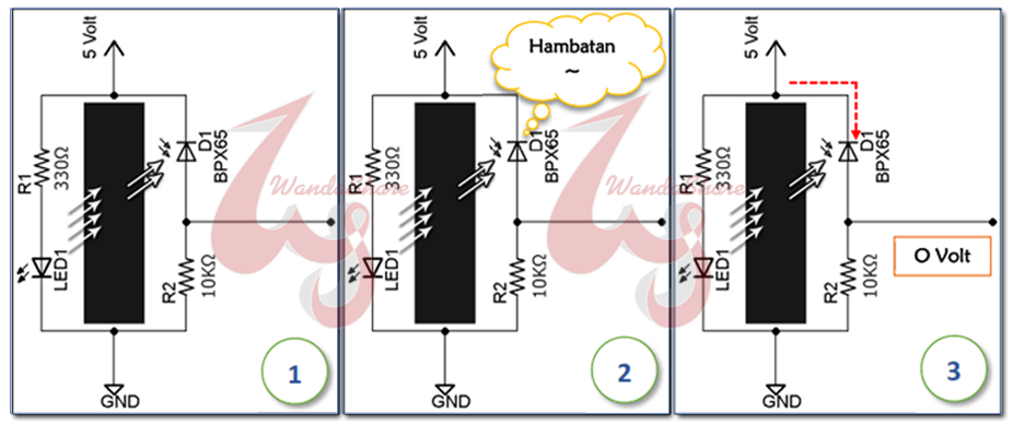 Rangkaian Sensor Robot Line Follower Aktif High - WandaShare