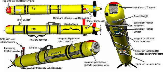 UK Armed Forces Commentary: Towards unmanned, stand-off maritime mine ...