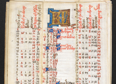 Medieval Codes : The Construction and Function of a Physician’s Folding ...