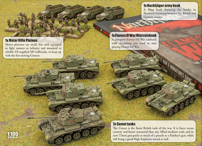 Tabletop Fix: Battlefront Miniatures - New Flames of War Sets