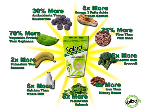 Missy's Product Reviews : Salba Smart Chia Seeds Review & Giveaway