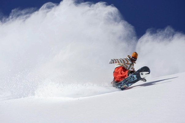 surfskatesnow boardriders