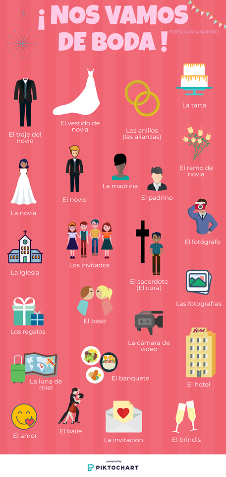 ¡Qué viva el español!: Boda