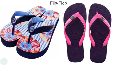 Shoes or Footwear Names, English Meaning & Images | Shoes Vocabulary ...