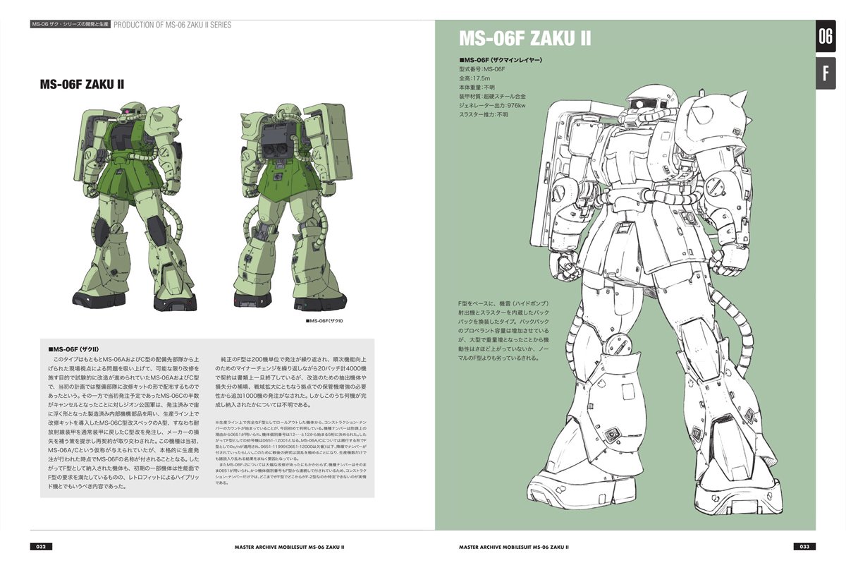 Master Archive Mobile Suit MS-06 Zaku II (Master Archive Series ...
