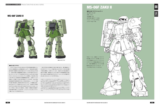 Master Archive Mobile Suit MS-06 Zaku II (Master Archive Series ...