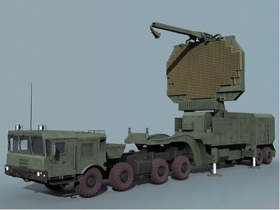 Defence Discussions And Arguments: Elements Of S 400 System At A Glance