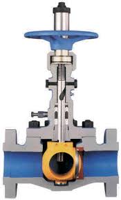 The ORBIT® Rising Stem Ball Valve offers a unique, highly-reliable ...