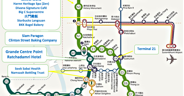 生命影響生命 :): 2018 May 快閃BKK: BTS Skytrain overview + Airport Rail Link