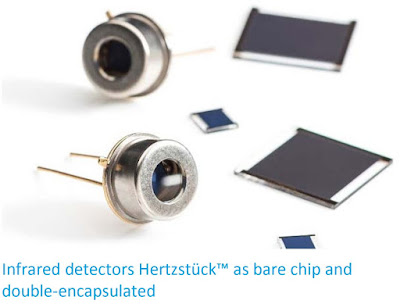 Trinamix Distance Sensing Technology Explained - F4News