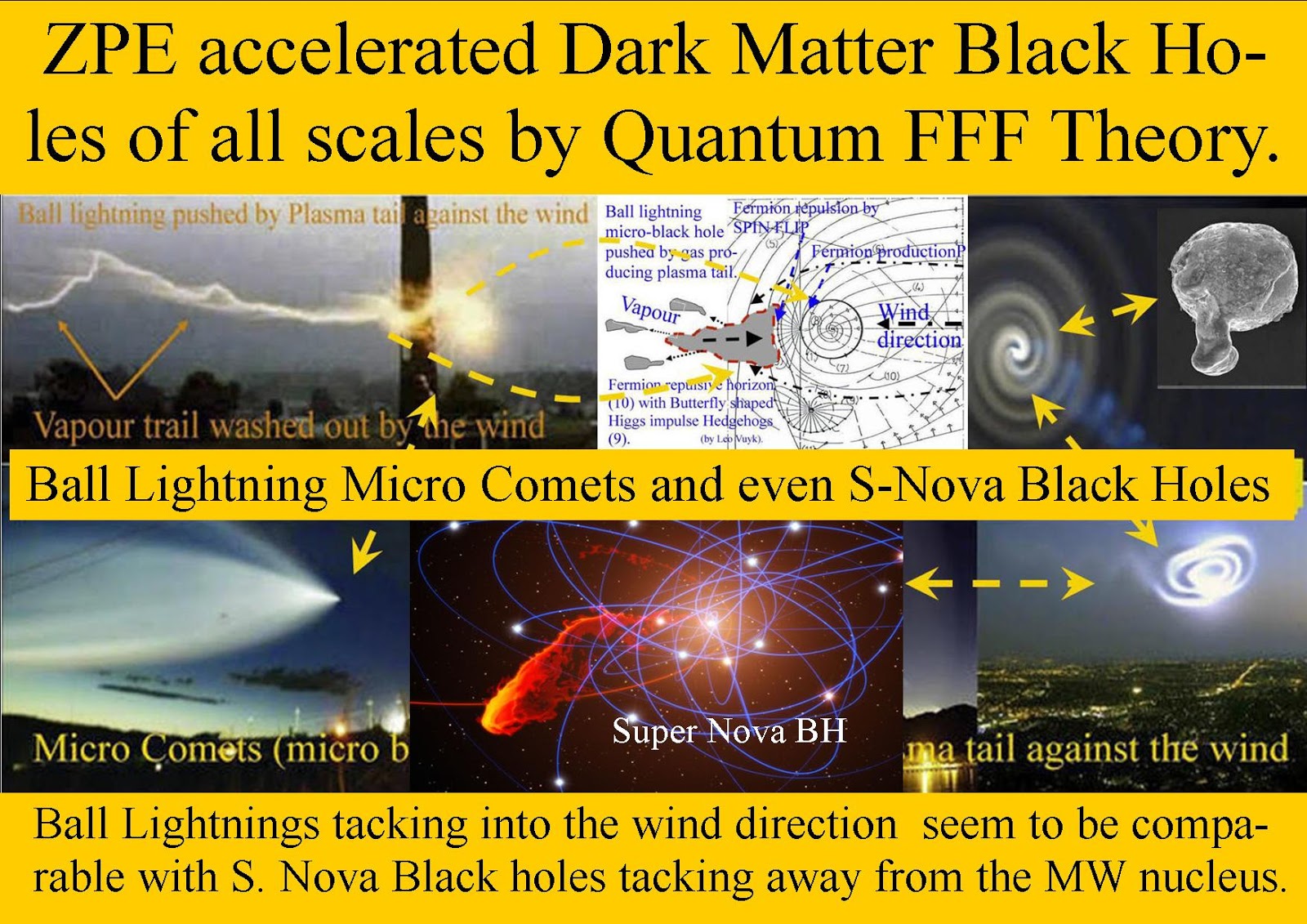 Quantum Function Follows FORM, (Q-FFF Theory) An Entangled Mirror ...