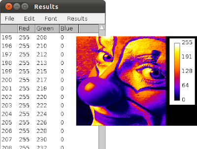 crazybiocomputing: Indexed color images
