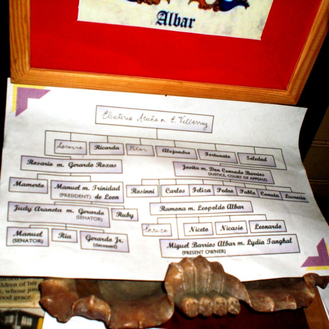 Princess Sol Diaries: Manuel Roxas Ancestral House