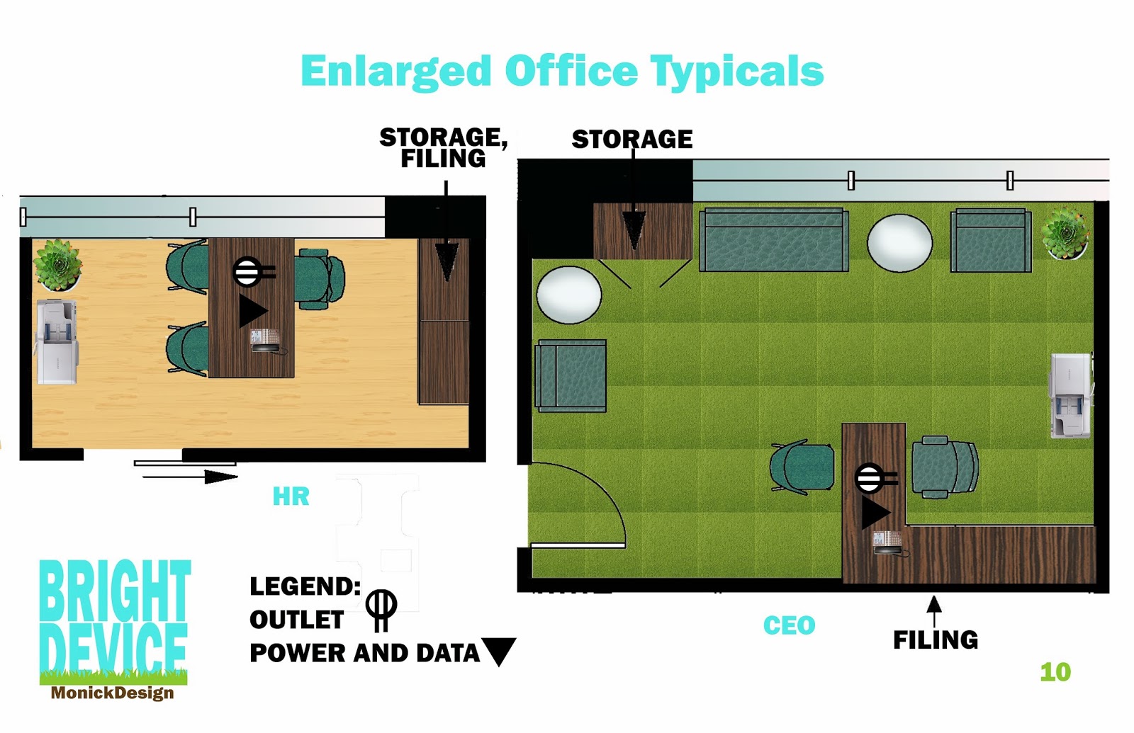 Interior Design by Mallory: Spec Sheets and Enlarged Plans