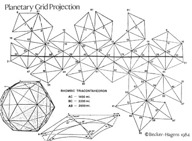 Human Connections: The Earth
