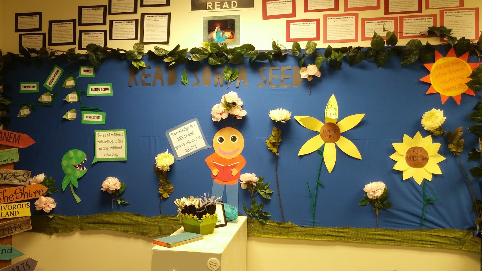 Mrs. Robison's Blog: Bulletin Board Assignment