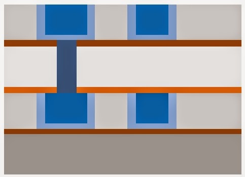 Manufacturing Effects: Introduction ( Parasitic Extraction) |VLSI Concepts