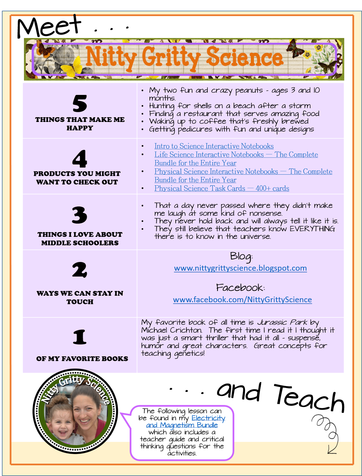 Nitty Gritty Science: Meet & Teach E-Books