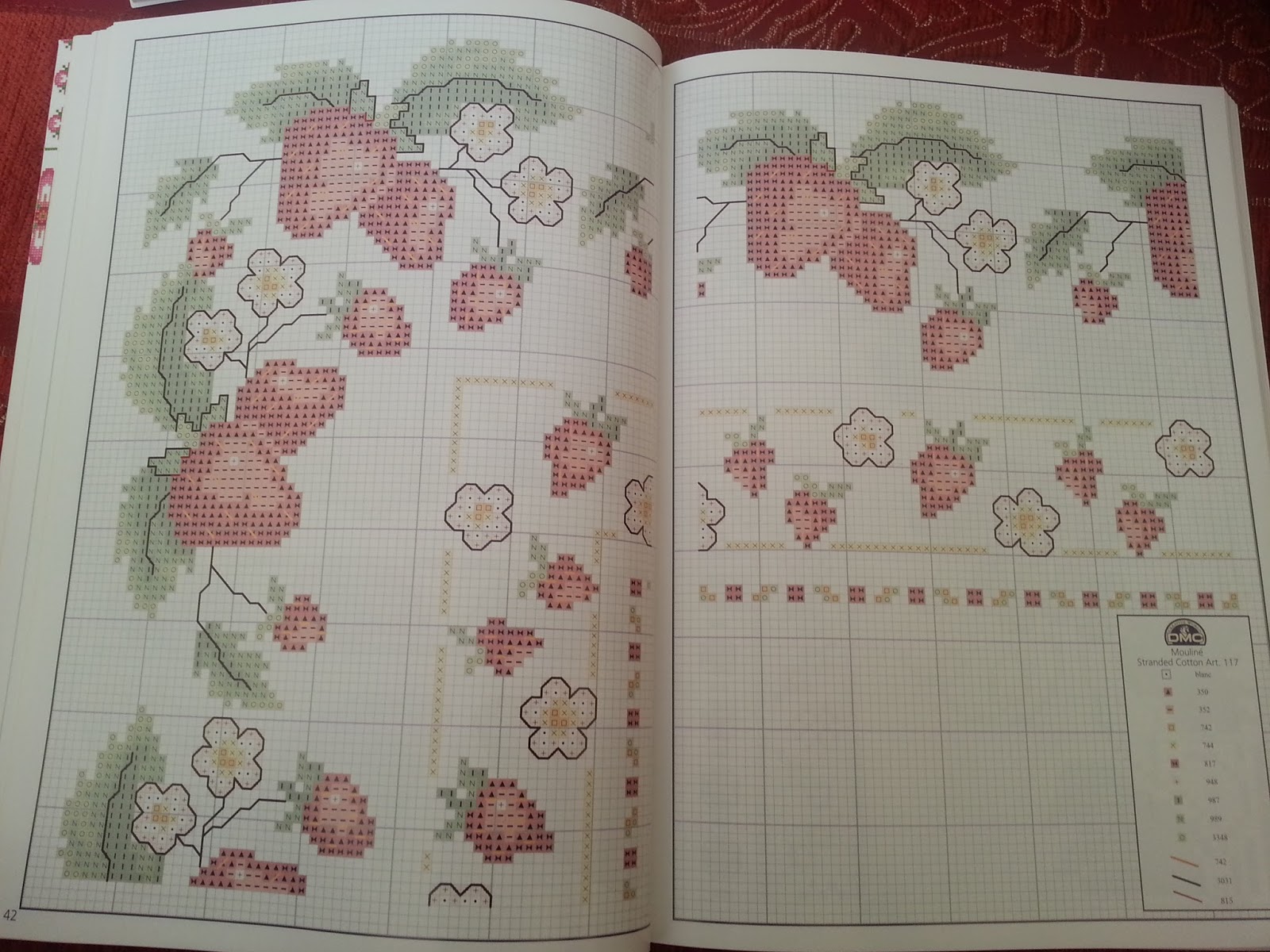 Gelince: Kanaviçe Masa Örtüsü