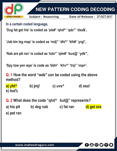 DP | New Pattern Coding Decoding For IBPS RRB PO Mains | 27 - 10 - 17
