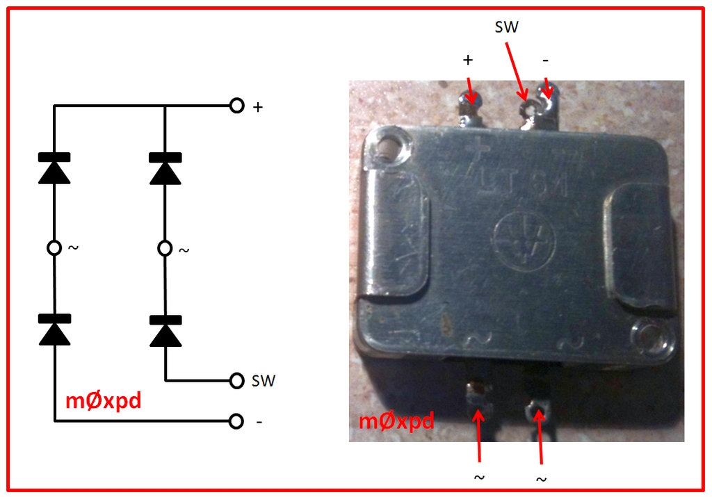 m0xpd's 'Shack Nasties': October 2015