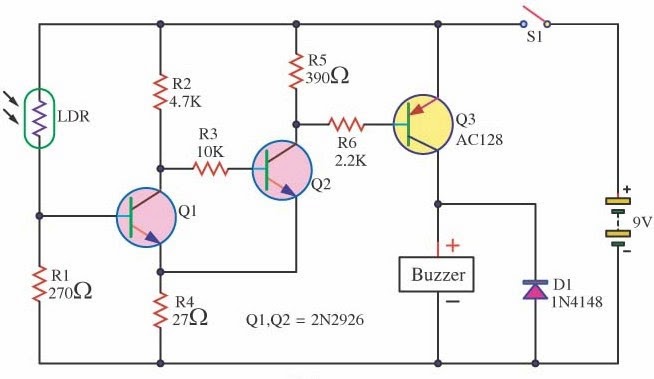 Education of Electronic: Light sensitive switch