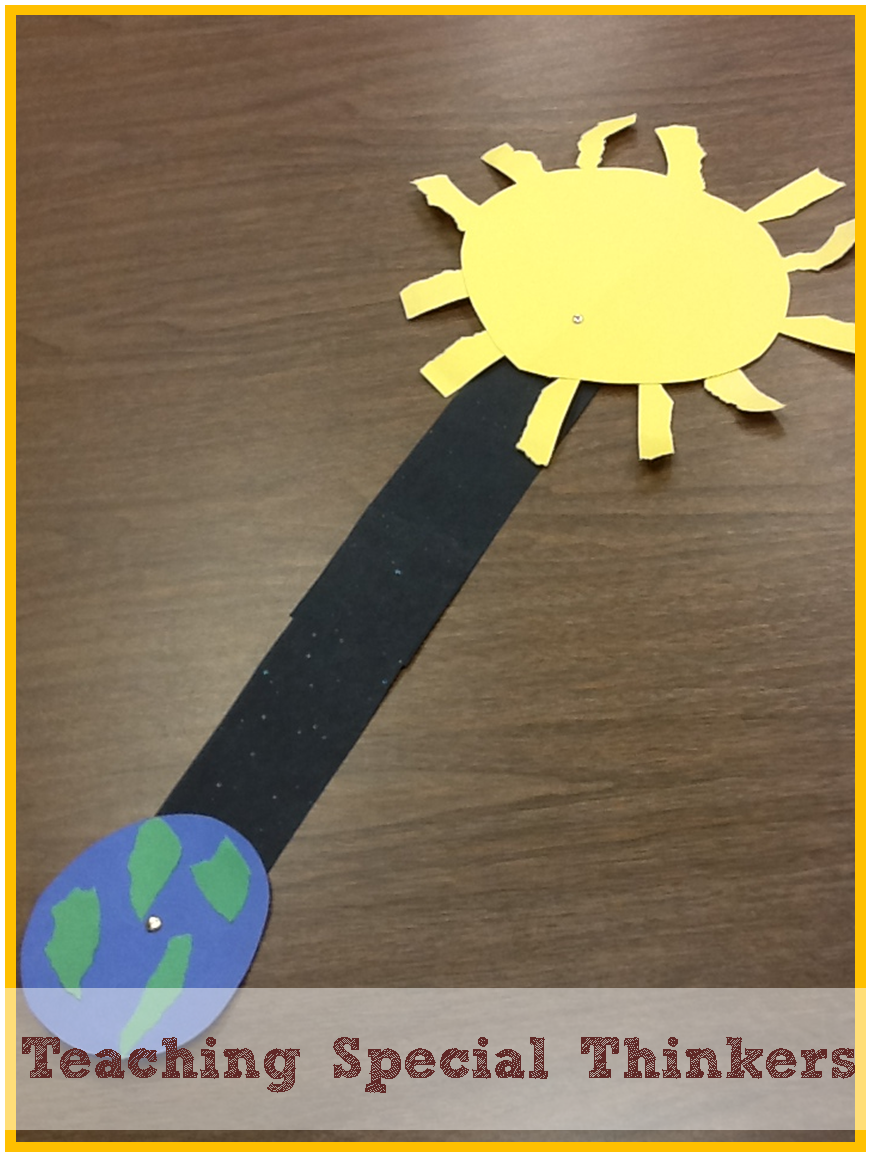 Solar System: Rotating and Revolving - Teaching Special Thinkers