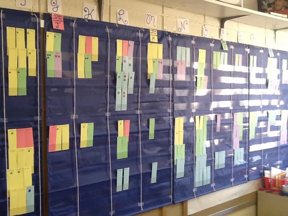 BigTime Literacy: The Data Wall: An Overview