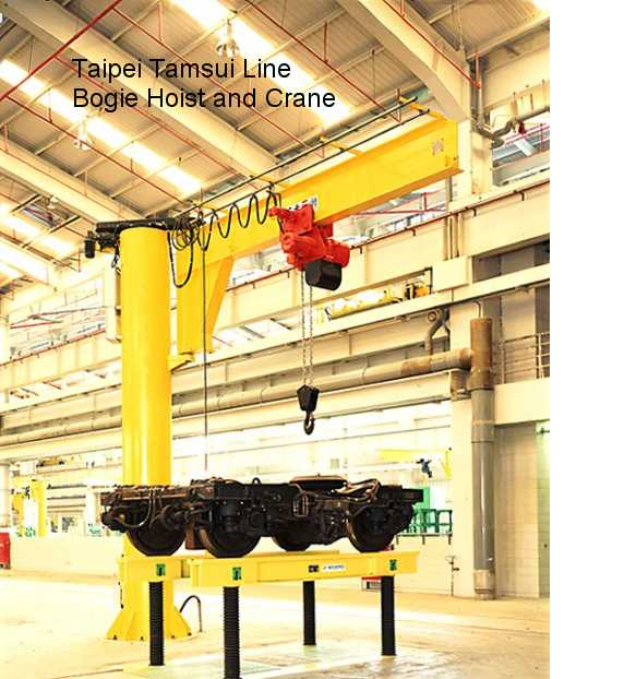 Jenis-jenis Utama Crane: Jenis-jenis Utama Crane