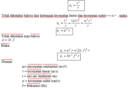 Gerak Melingkar: materi, rumus, soal, penyelesaian soal serta ...