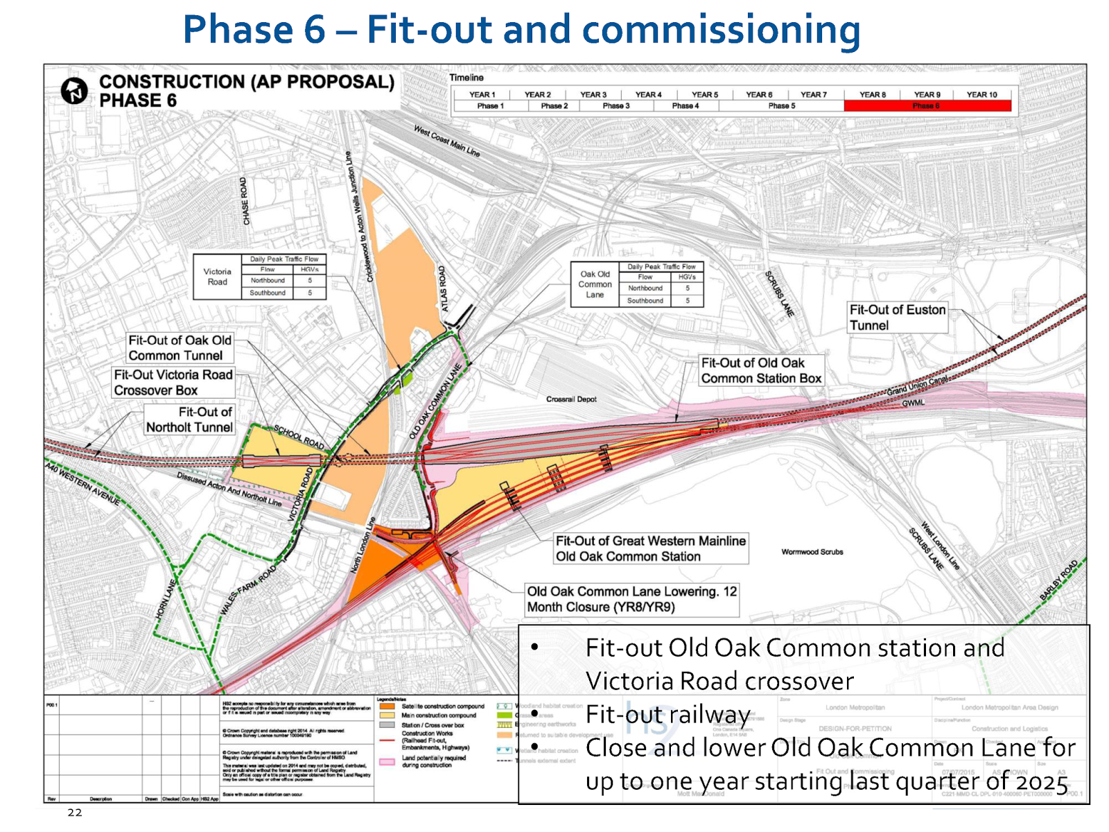 PARK ROYAL - OLD OAK COMMON - KENSAL: Old Oak Common images from HS2 Ltd.
