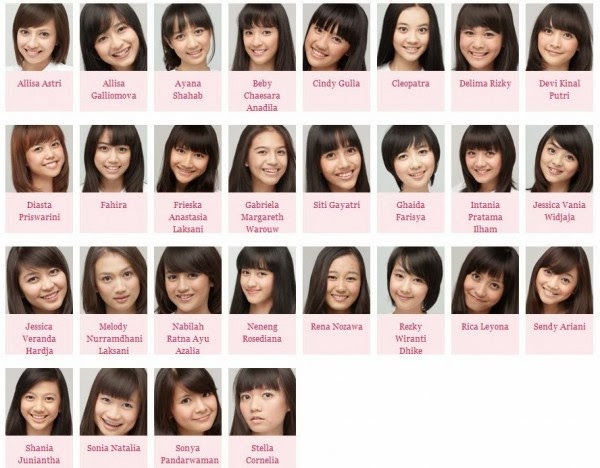 Members / Anggota JKT 48 - ♥ All Story About JKT 48 ♥