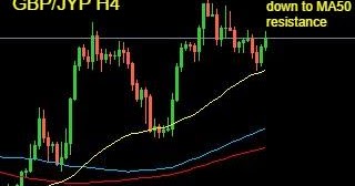 แจก EA FOREX ฟรี by Hippo Indy Group Support (Partner): แจก File Excel ...