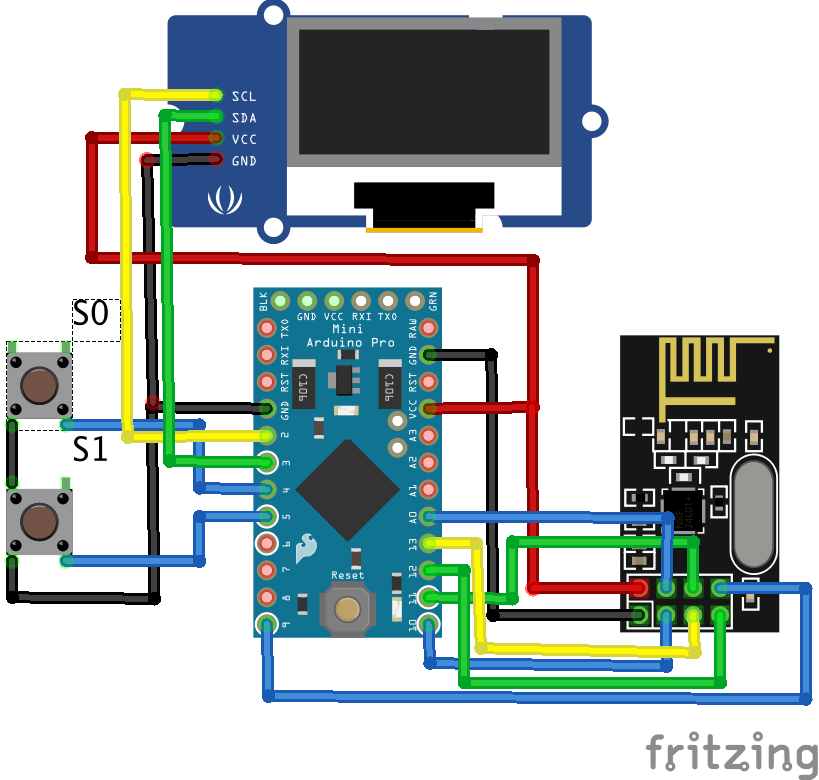 Optimizing Your Nrf24 Range With A Simple Test Rig