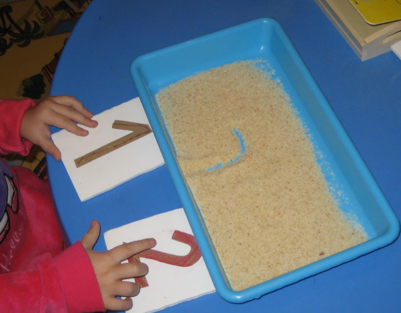 Aprende y Sigue: febrero 2016